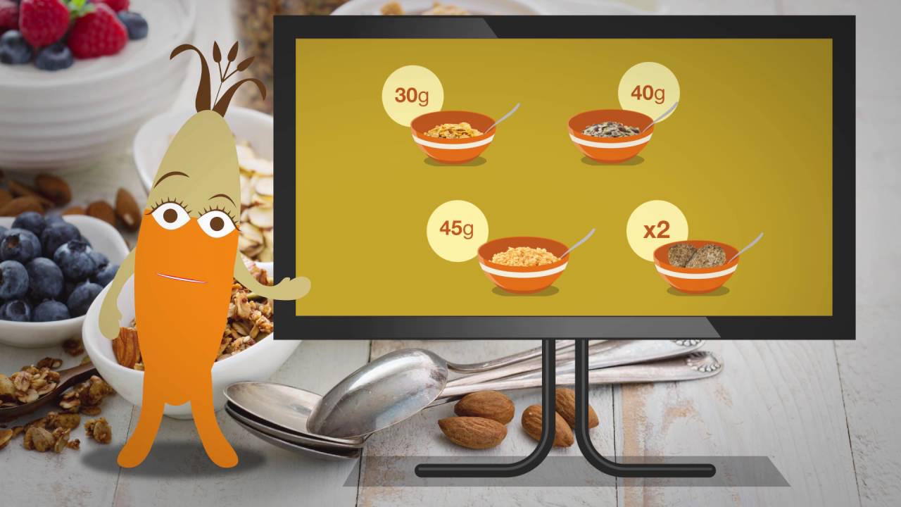 Portion sizes - YouTube