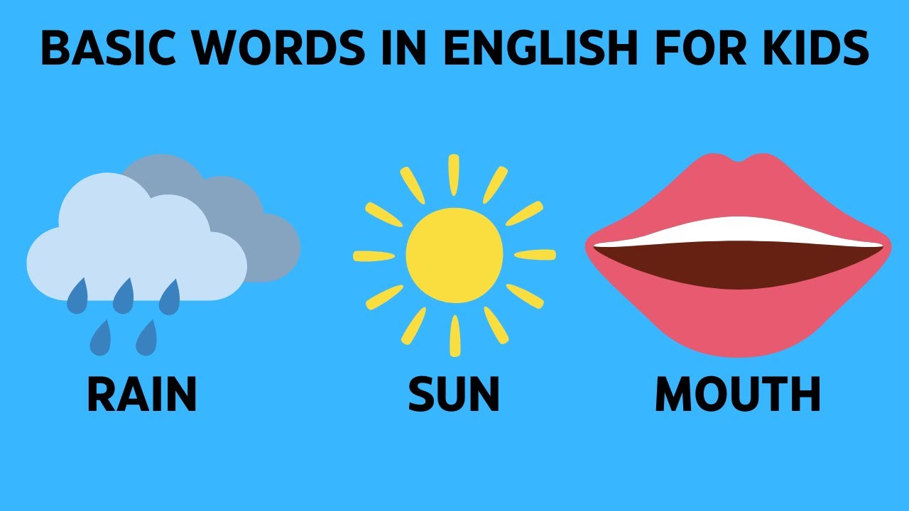 Learn Basic Words | Part 2 | English | For Preschool and Kinder ...