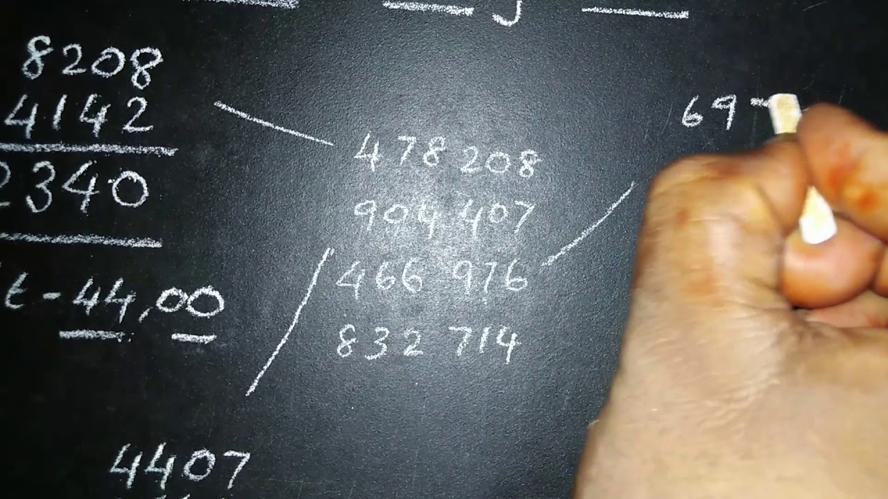 Powerful 4D Strategy Video | Kerala Lottery Guessing Number | 12.11. ...