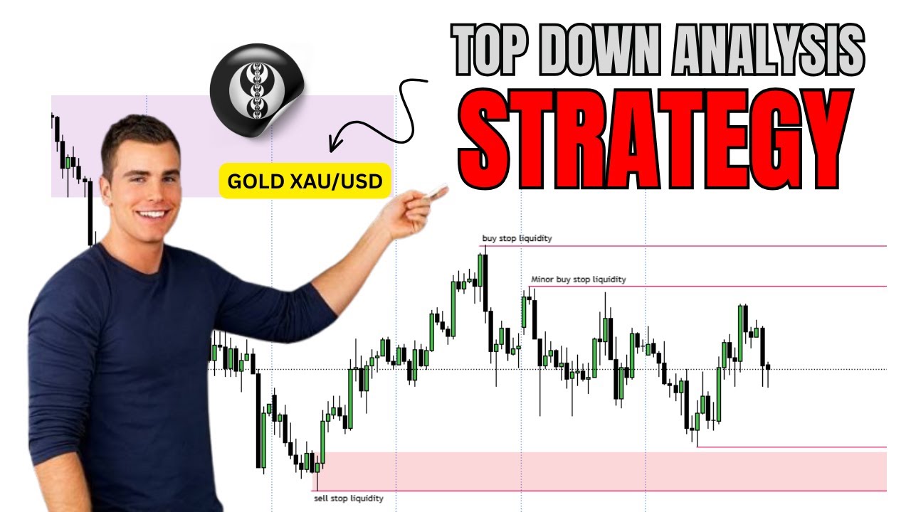 ICT Top Down Analysis on GOLD | Smart Money Trading Breakdown! - YouTube