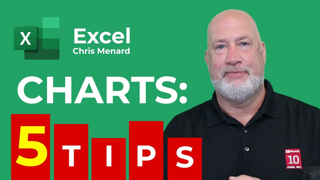 Excel 5 Tips For Excel Charts Labels Negative Numbers Undock Pane Excel 5 Tips For Excel Charts Labels Negative Numbers Undock Pane