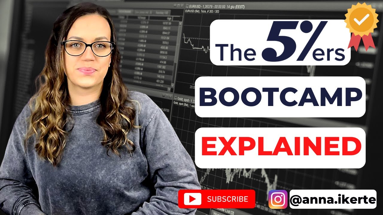 The lowest fee for a $100k program in the prop firm industry - The5ers Bootcamp review. - YouTube