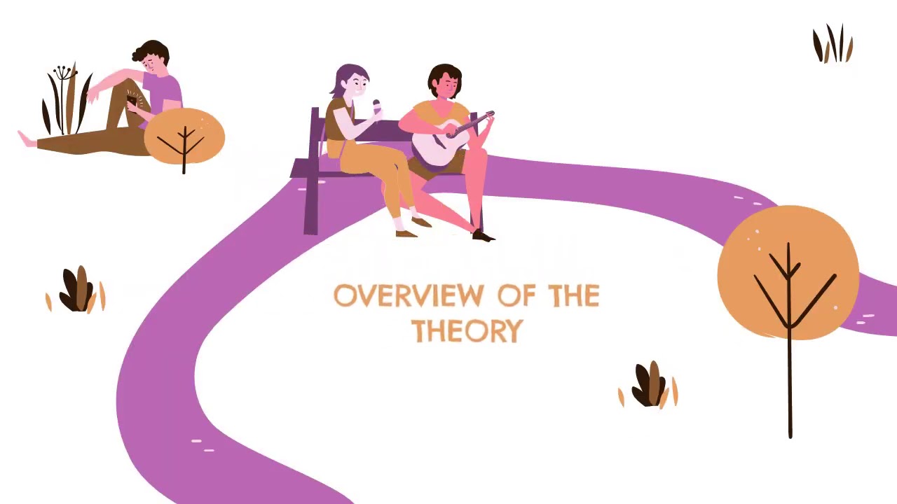 MADELEINE LEININGER- TRANSCULTURAL NURSING THEORY - YouTube