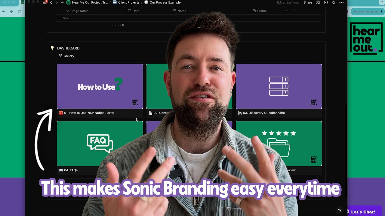 1. Understanding How Your Brand Sounds | Sonic & Audio Branding | Brand ...