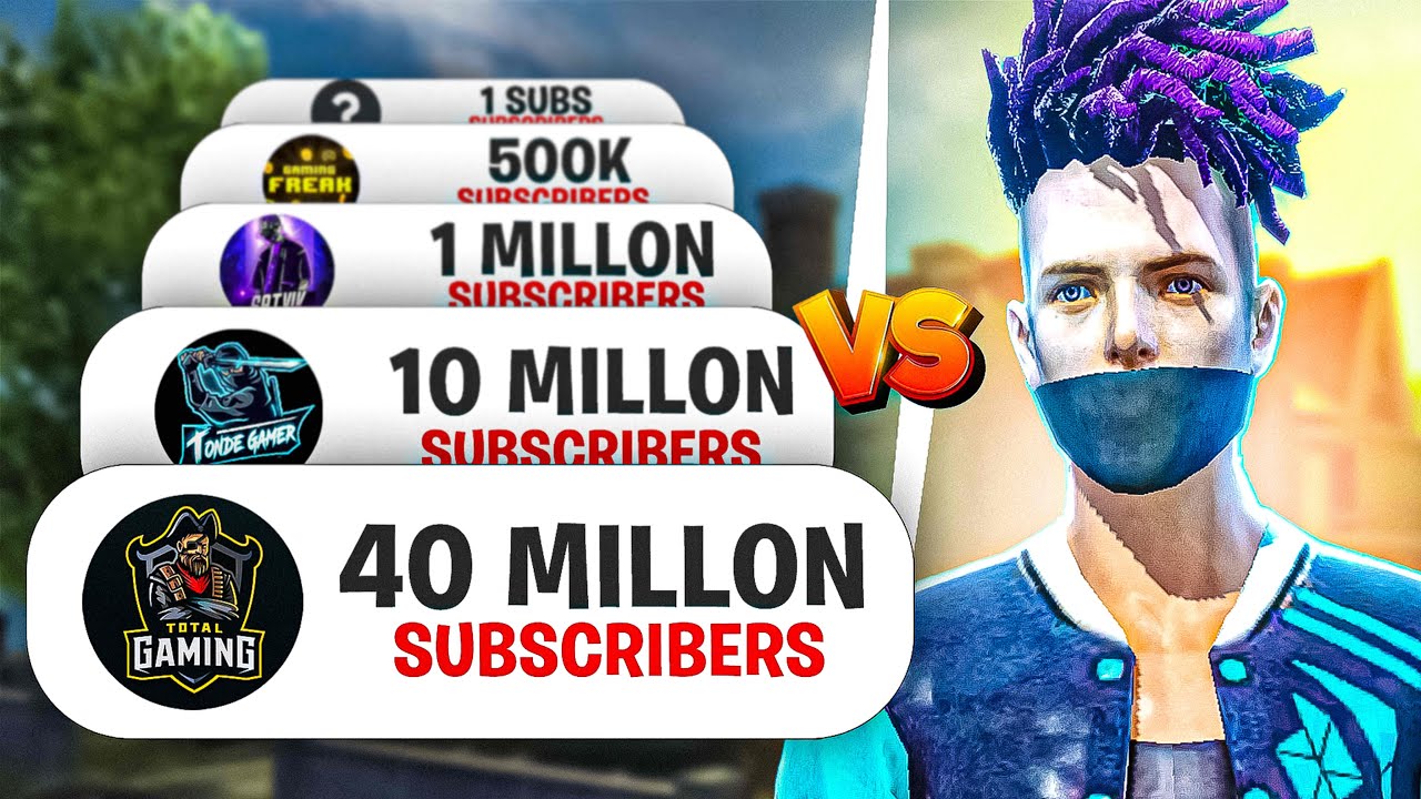 1 TO 40 MILLION SUBSCRIBER YOUTUBERS VS ME - YouTube