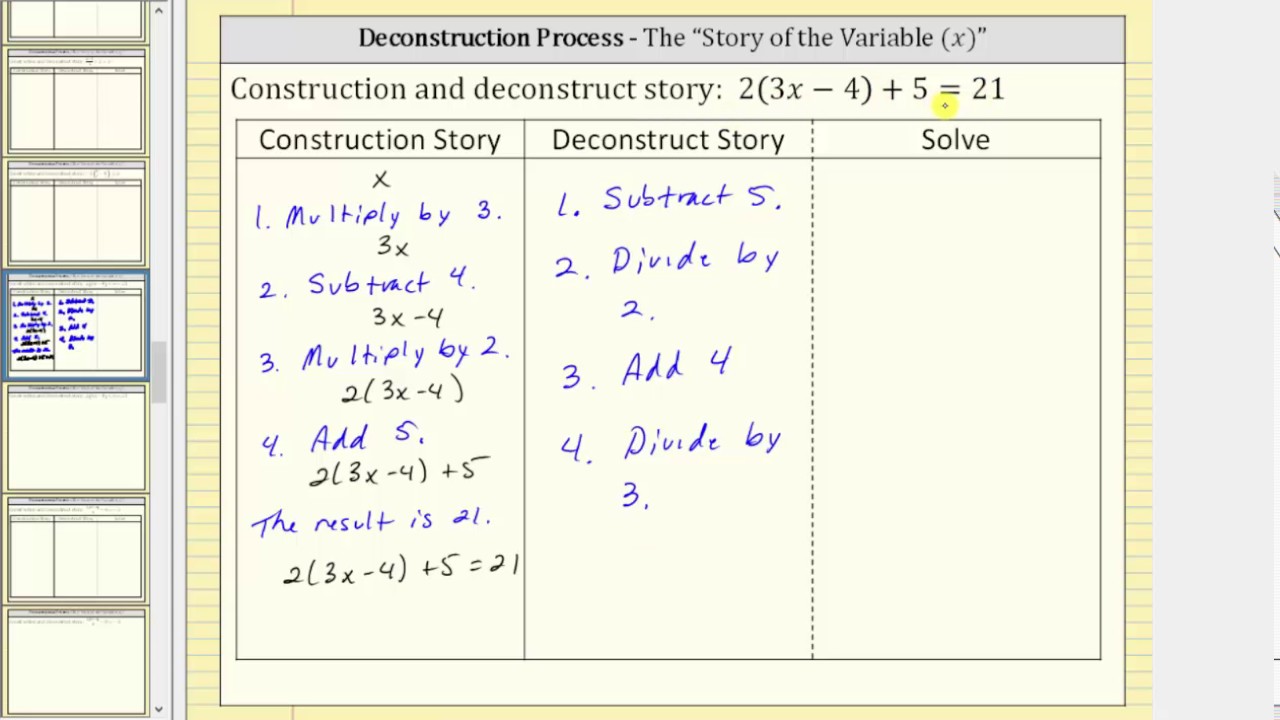 Solve An Equation Using Deconstruct Story I (Four Step) - YouTube