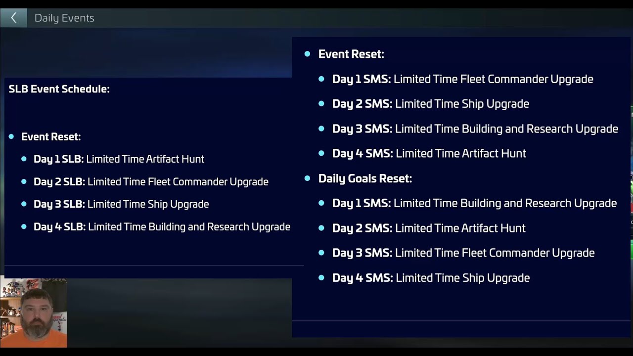 Daily Events Update - YouTube