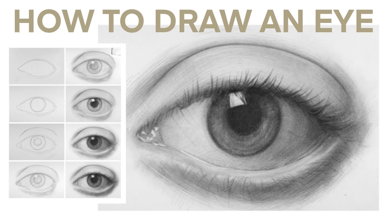 Eye Drawing Step By Step