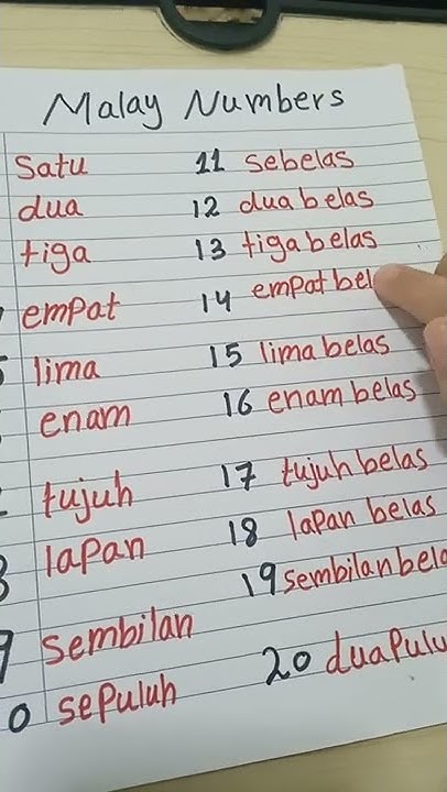 Malay Numbers from 1to 20 - YouTube