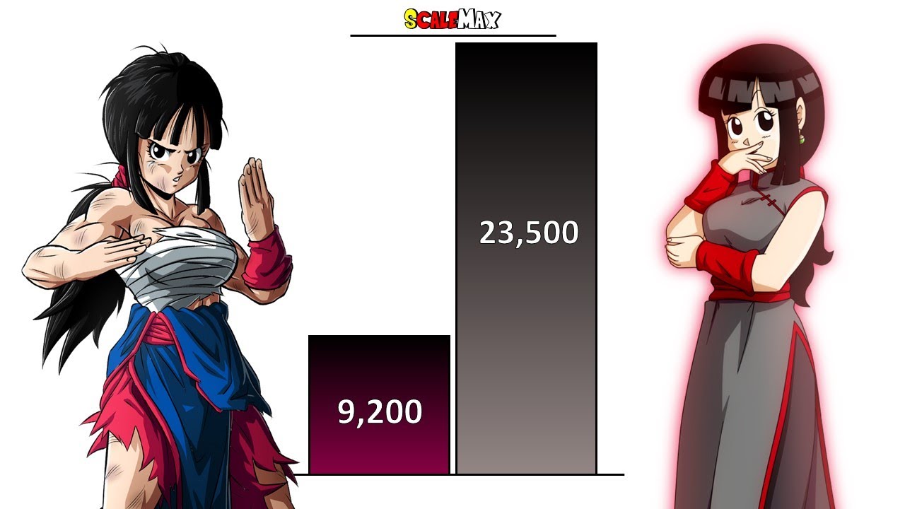 Chichi VS Chichi Black Power Levels Over The Years - YouTube