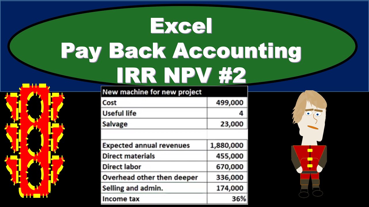 Pay Back Accounting IRR NPV 2 - Time Value of Money – Capital Budgeting ...