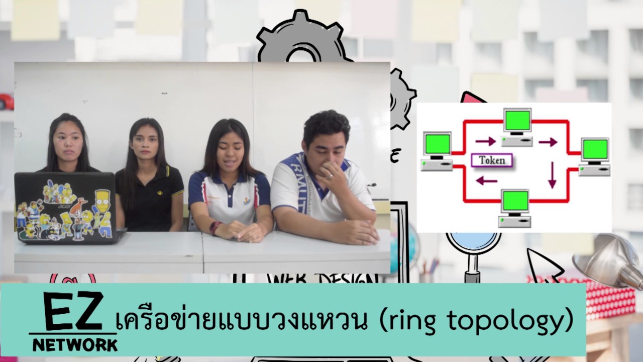 Ez Network EP. 4 | Network topology - YouTube