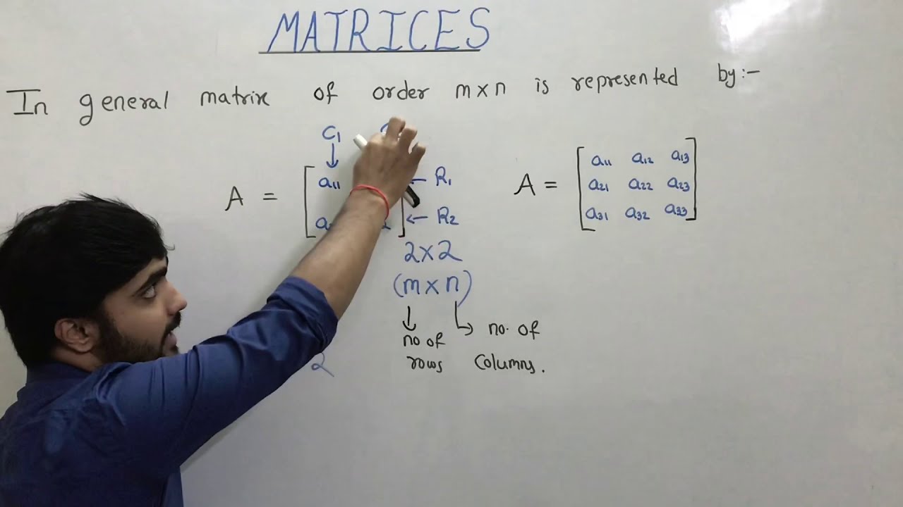 Matrices :- Basic to start - YouTube