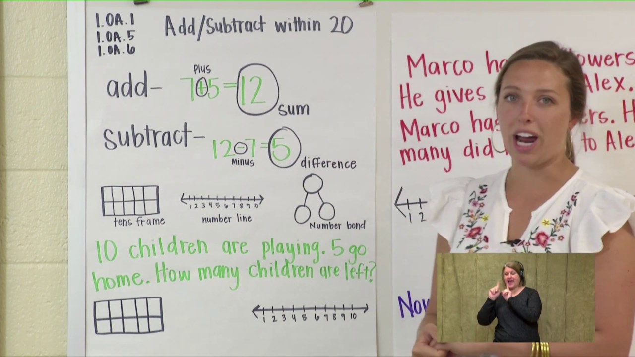 1st Grade Math 042420 - YouTube