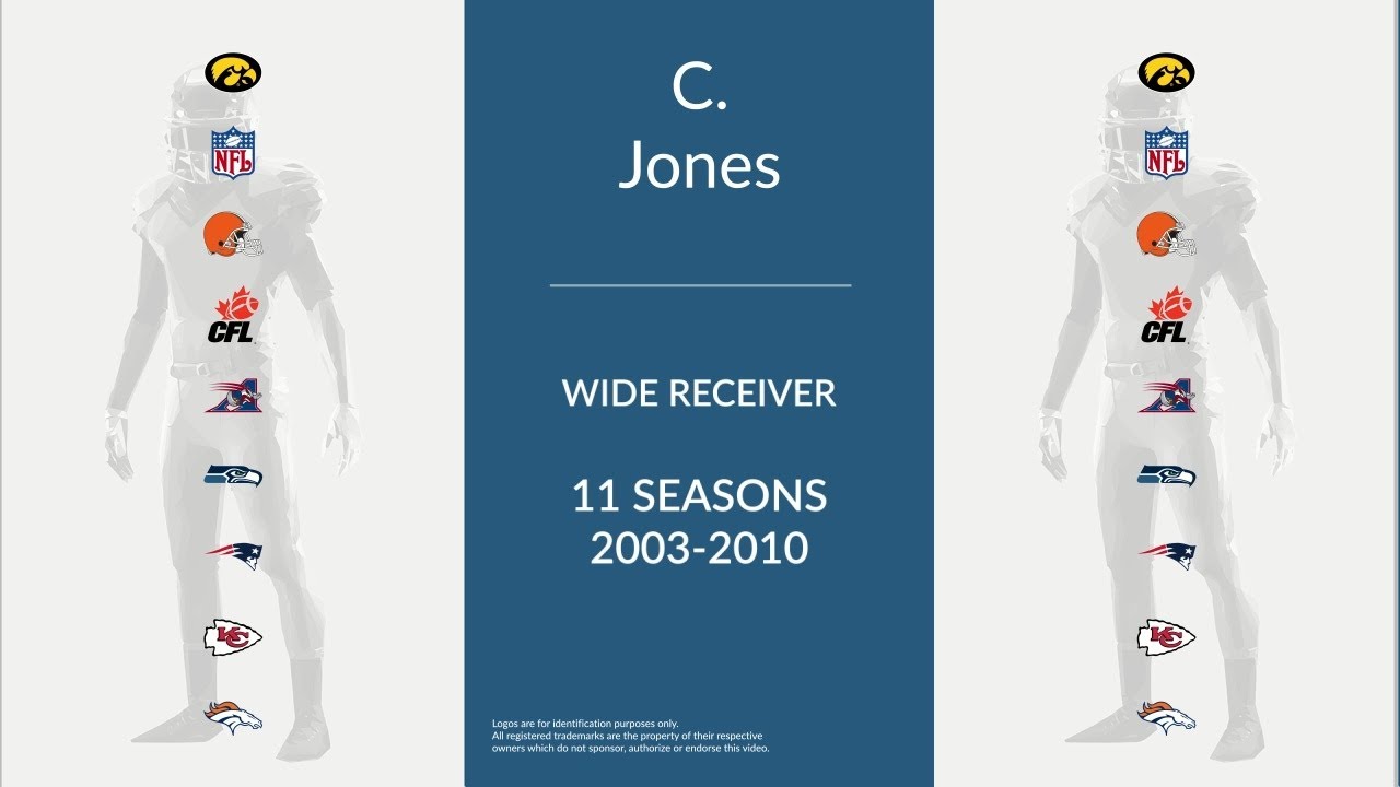 C. J. Jones: Football Wide Receiver - YouTube