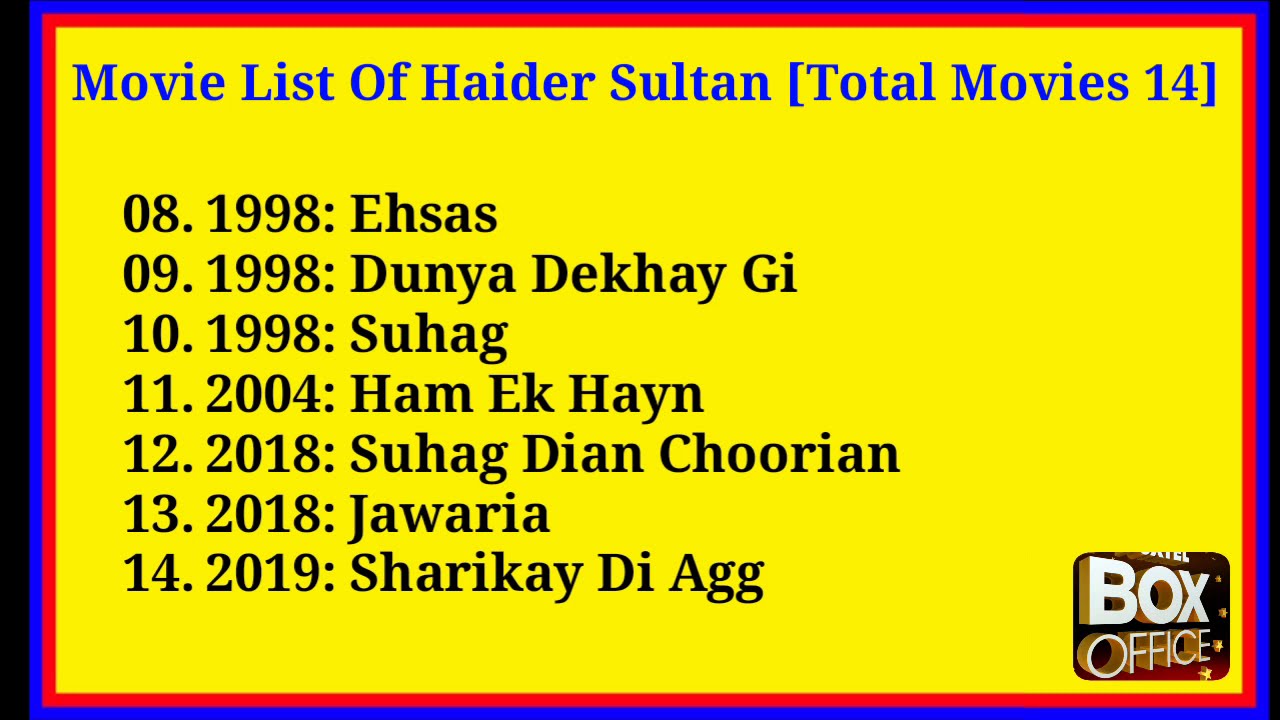 FILMOGRAPHY OF HAIDER SULTAN..,,,,SULTAN RAHI K BETY KI MOVIE LIST ...