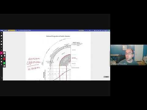 Inferred Properties of Earth's Interior - Using the ESRT - YouTube