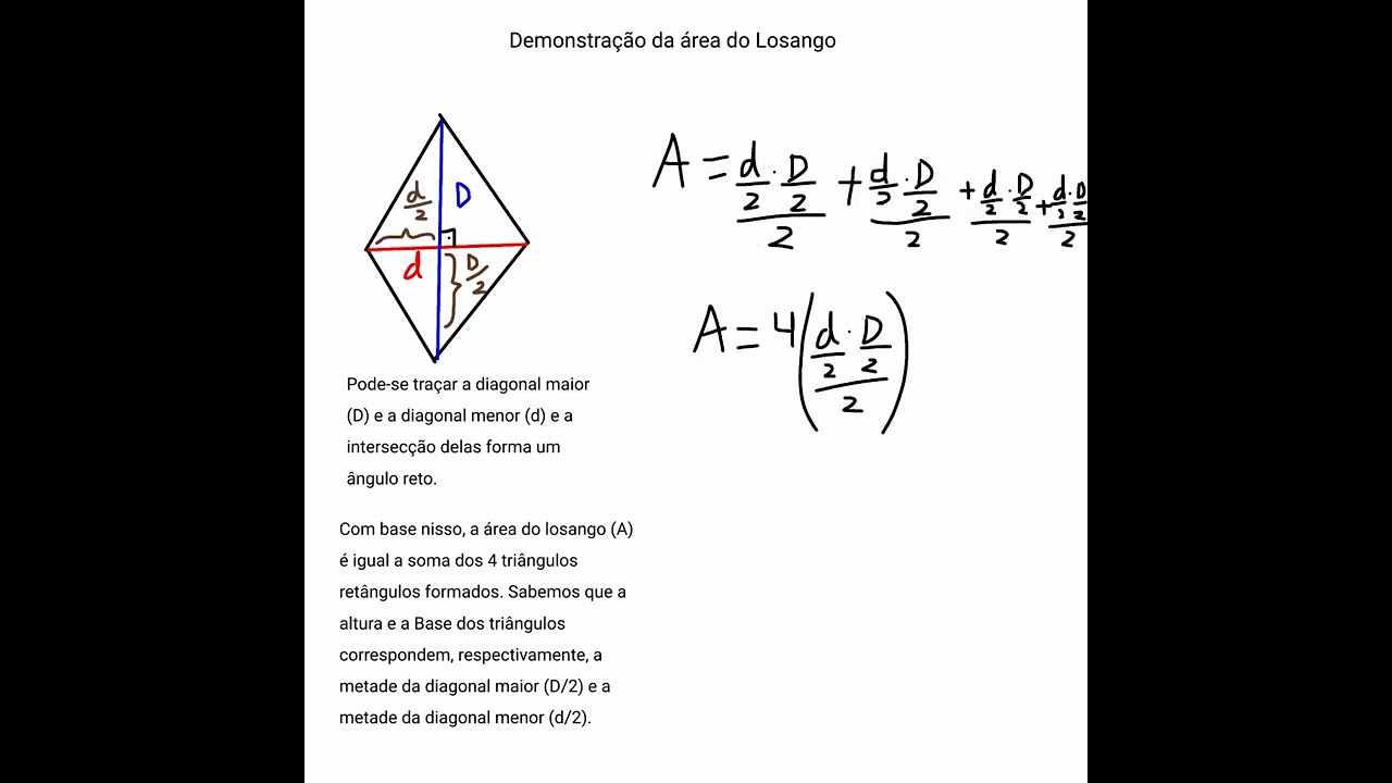 Demonstração da área do Losango (Geometria Plana) - YouTube