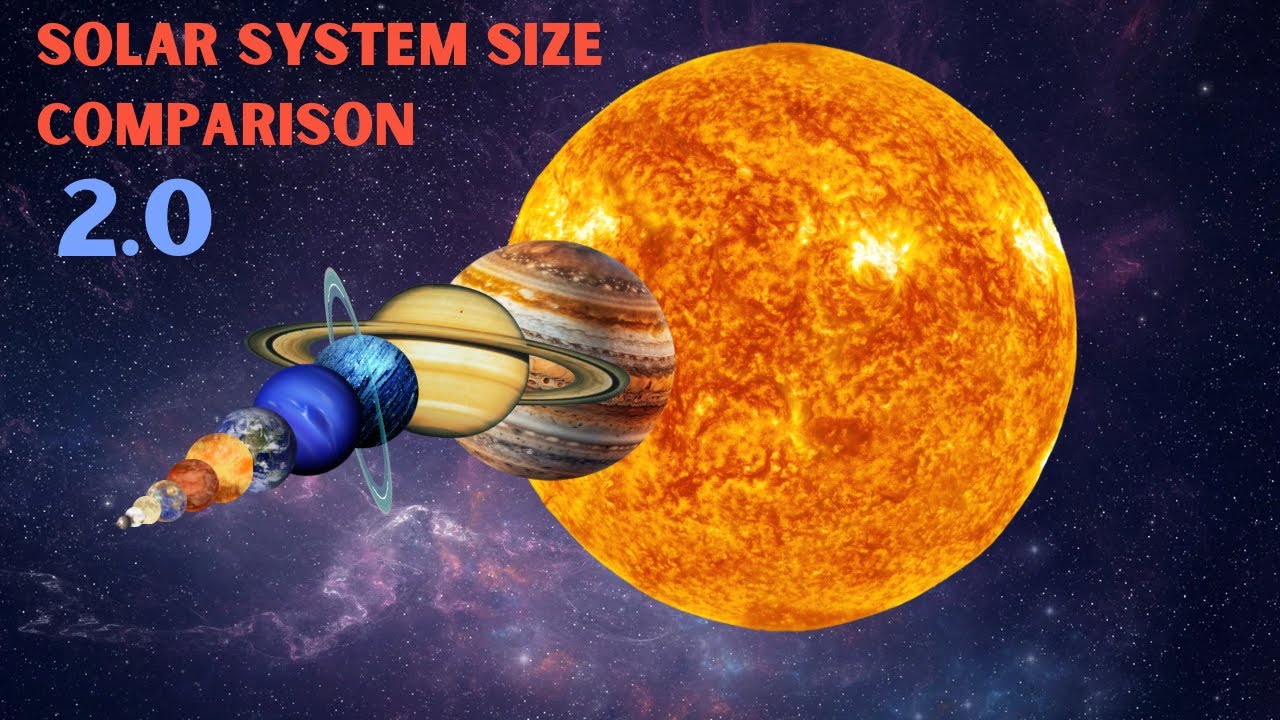 Solar System Size Comparison 2.0 #planets #space #spaceanimation # ...
