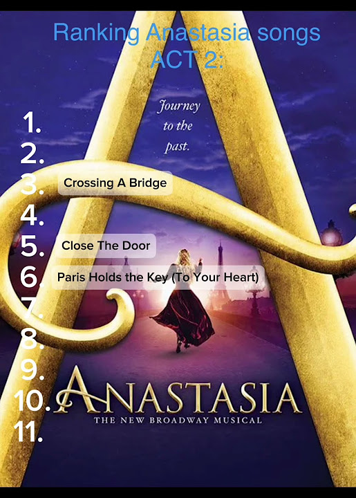 Anastasia Musical Song Ranking YouTube anastasia-musical-song-ranking-youtube
