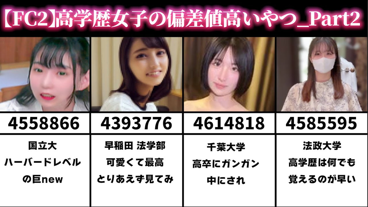【FC2-PPV】【FC2-PPV】高学歴女子の偏差値高いやつまとめてみました_part2 - YouTube