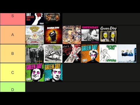 My Green Day Albums Tier List: [REMASTERED / UPDATED] - YouTube