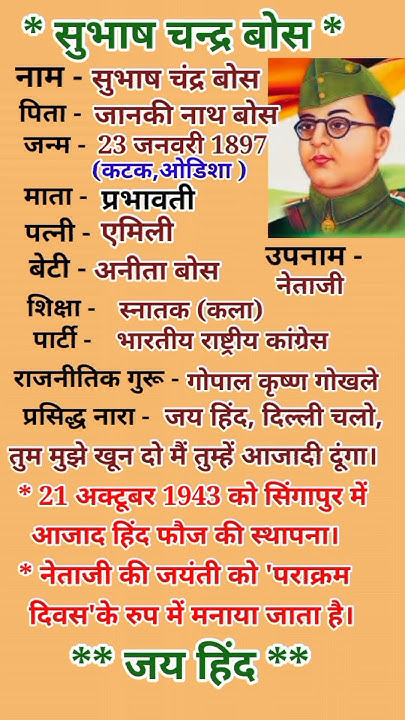 Biography Of Subhash Chandra Bos|Netaji Subhash Chandra Bose#Subhash Chandra Bos Ka Jeevan ...