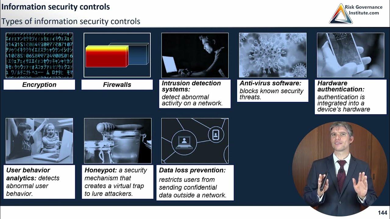 CIA Part 3 - Types of Information Security Controls - YouTube