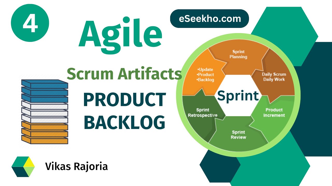 What is Product Backlog | How to create & prioritize Product backlog | Scrum Artifacts | eSeekho ...