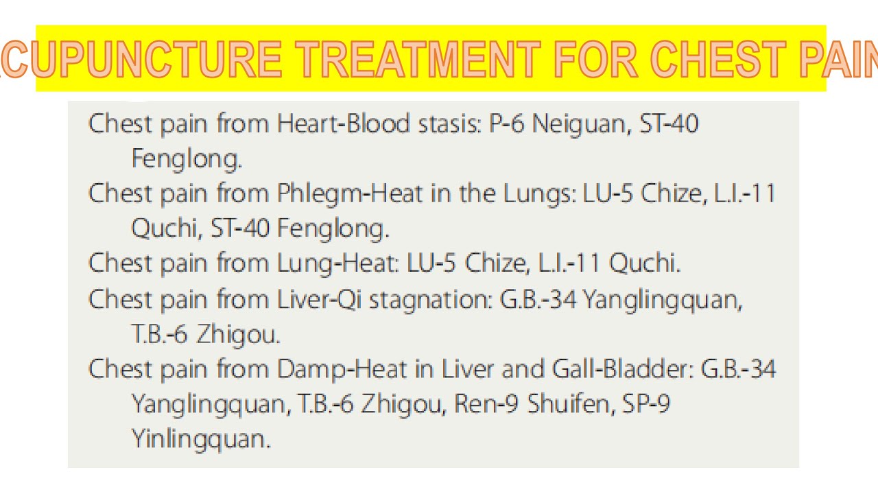 ACUPUNCTURE TREATMENT FOR CHEST PAIN - YouTube