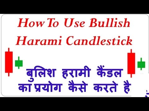 Bullish Harami Candlestick Pattern Explain in Hindi | Mother ...