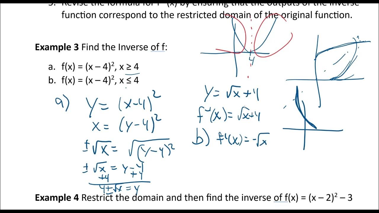 Restricting the Domain to find the Inverse - YouTube