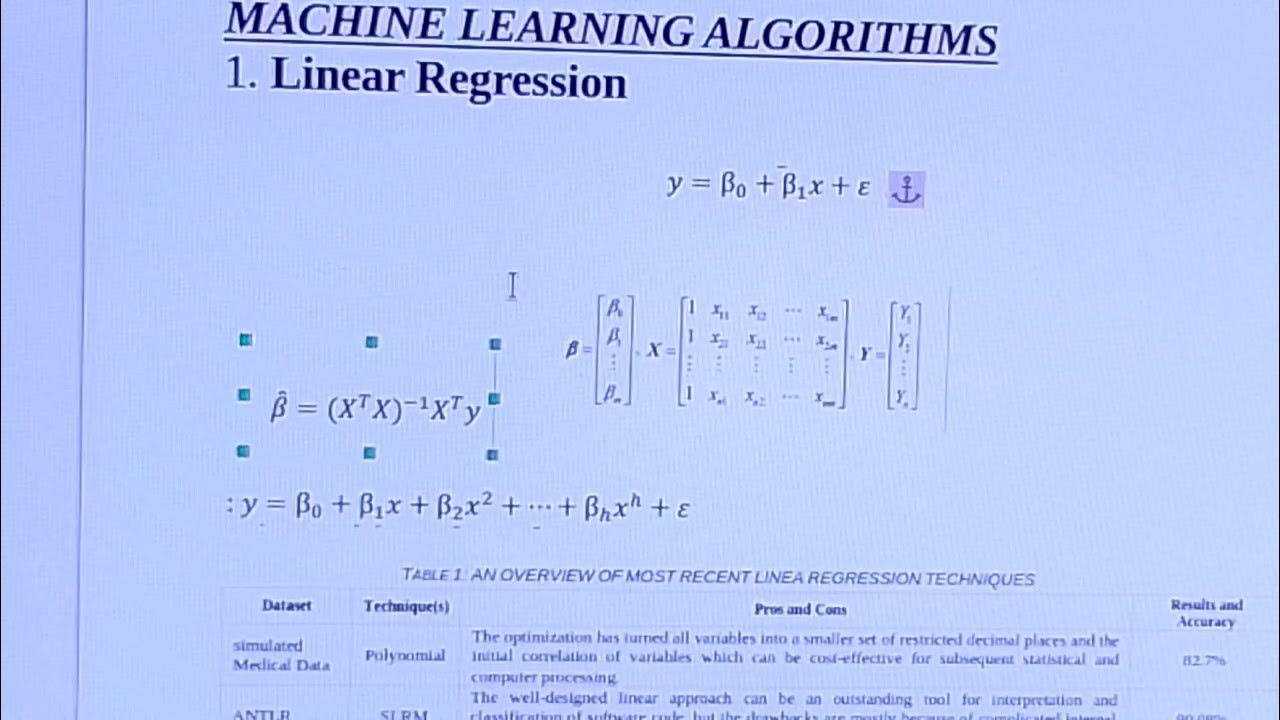 Linear Regression Machine Learning Algorithm - YouTube