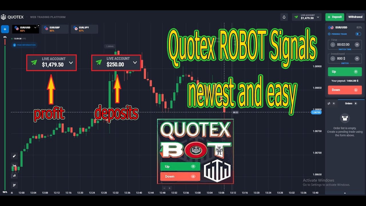 Latest and easy Quotex ROBOT signal | best bots - YouTube
