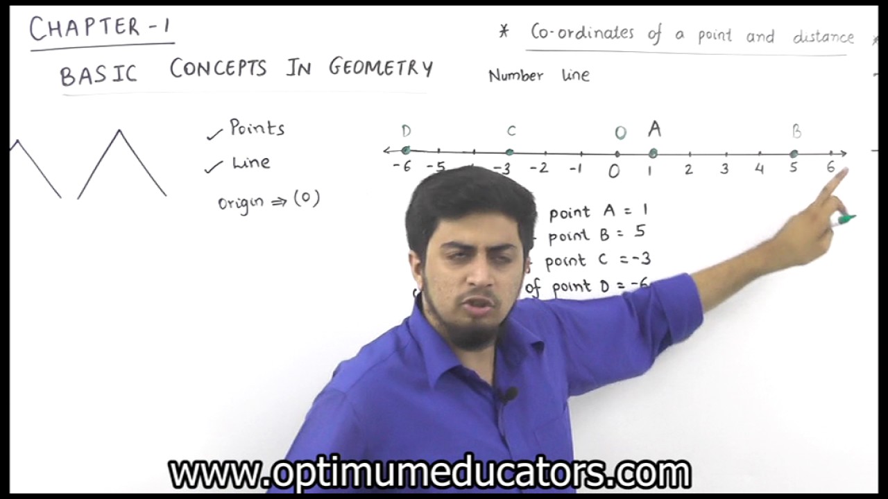 STD 9 Maths 2 Chapter 1 Part 1 Basic Concepts In Geometry YouTube STD 9 Maths 2 Chapter 1 Part 1 Basic Concepts In Geometry YouTube
