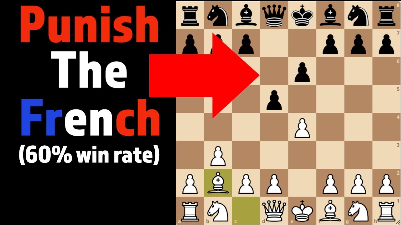 CRUSH The French Defense EVERY TIME With This Opening Trap!... - YouTube