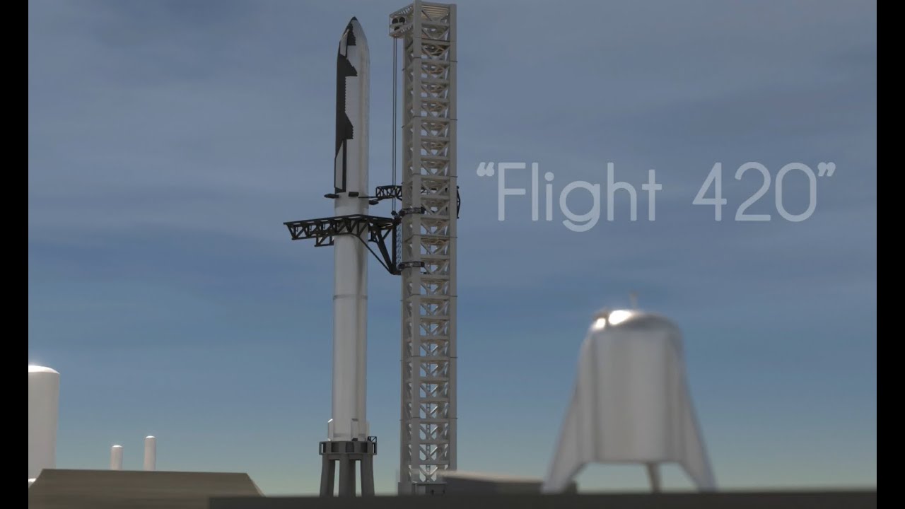 Flight 420 | A Starship animation - YouTube
