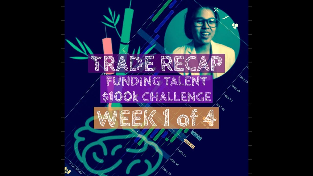 ️LIVE ️ TRADING RECAP OF MY FUNDING CHALLENGE WEEK 1 - YouTube