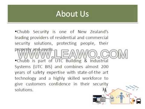 Chubb Security Wireless Alarm System Provider in New Zealand - YouTube