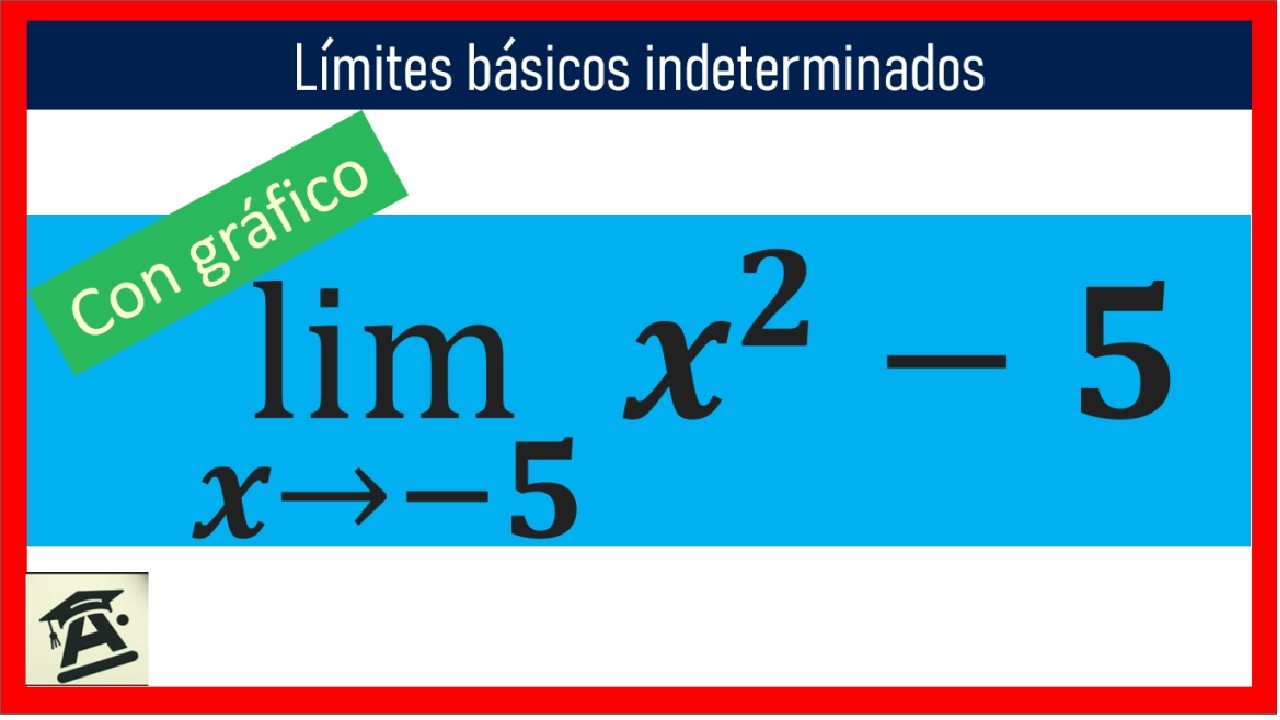 🔴 Cómo resolver LÍMITES en parábolas | Ejercicio resuelto | Nivel ...