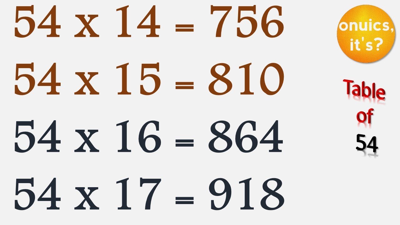 54 Table | चौवन का पहाड़ा | math | पहाड़ा ५४ का - YouTube