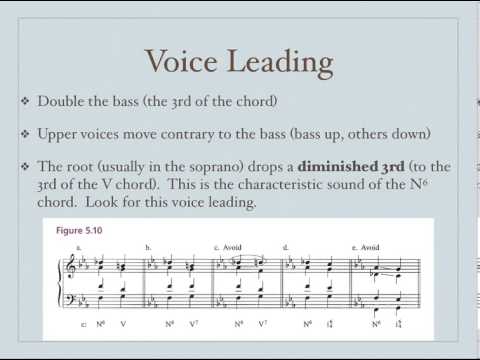 v2 Ch 05 Neapolitan 6th Chords - YouTube