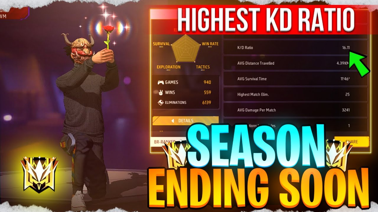 Season 34 Rank Season Ending Soon || Solo Highest Winning in Lowest ...