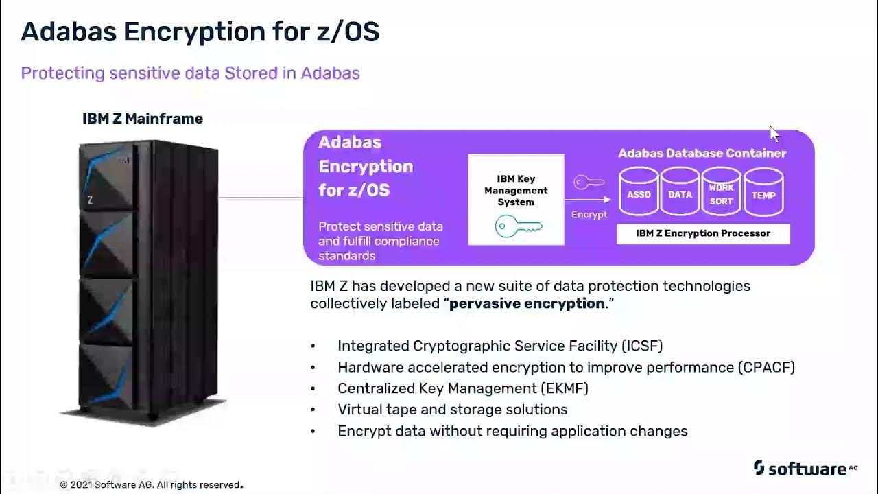 Webinar: Adabas Encryption with z/OS - YouTube