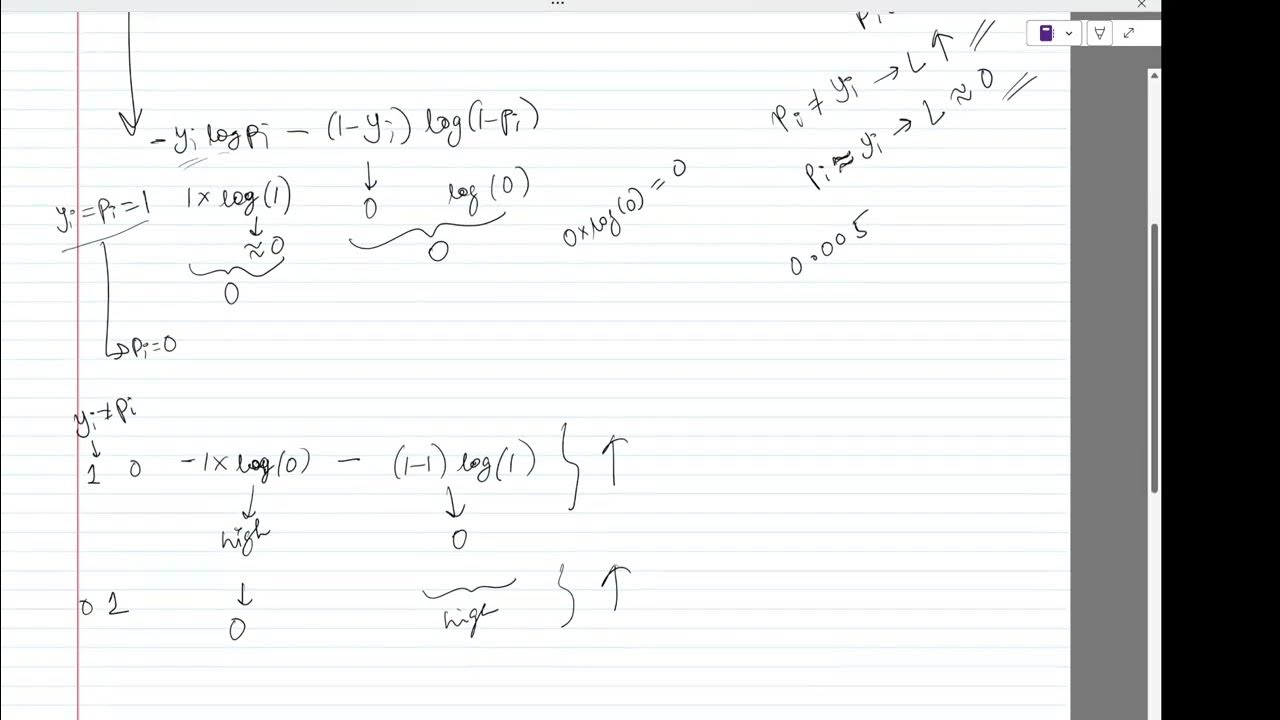 NPTEL - Live problem solving session - Deep Learning - Week 4 - YouTube