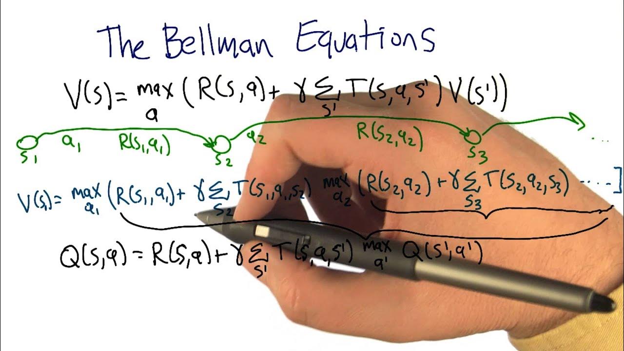 The Bellman Equations - 2 - YouTube