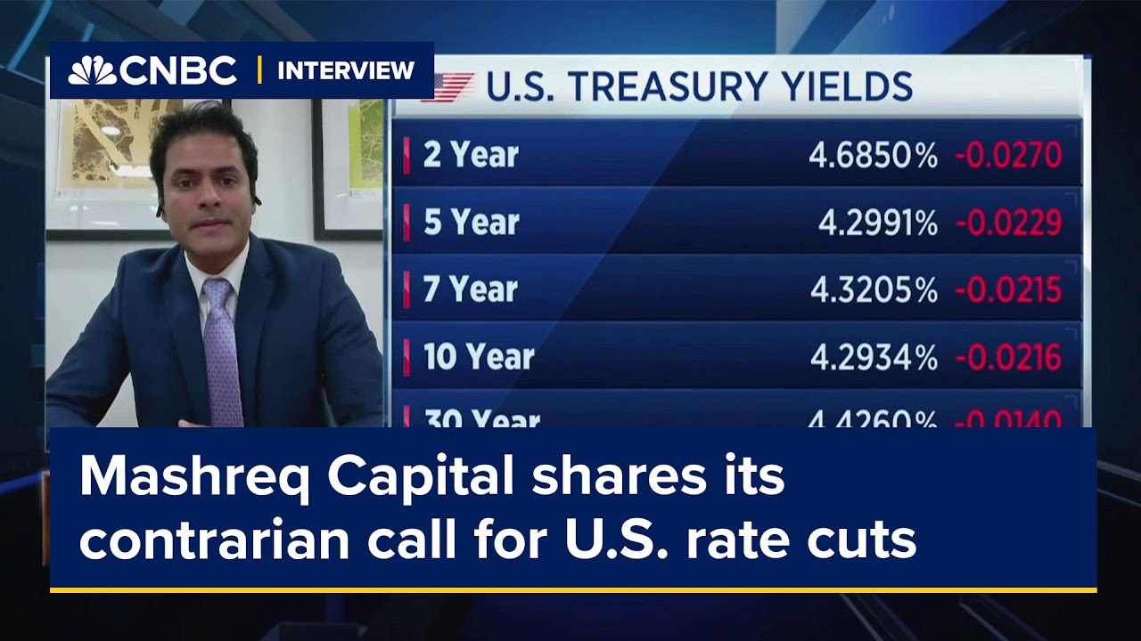Mashreq Capital shares its contrarian call for U.S. rate cuts - YouTube