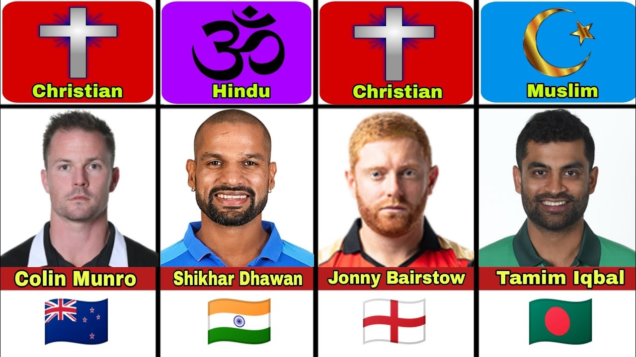 Religion of famous cricket Players. (part-1) famous cricketer and their ...