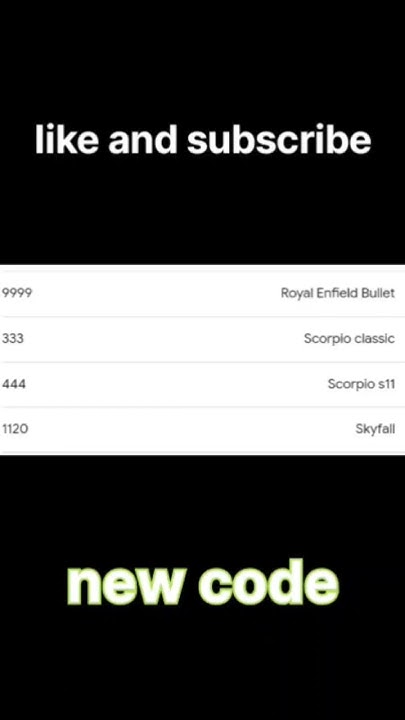 new code part - 4 #indianbikesdriver3dnewupdate #indianbikedving3dnewupdate - YouTube