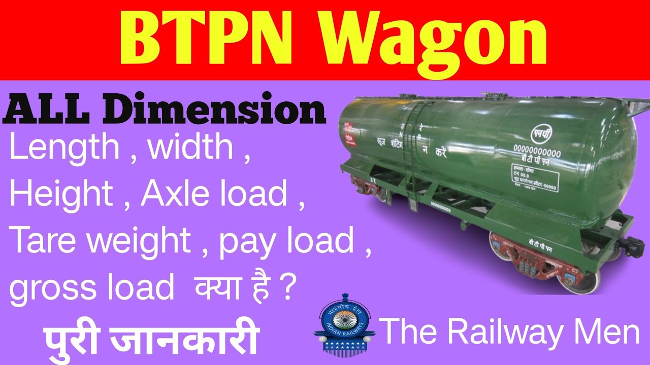 BTPN WAGON || ALL DIMENSION || DEPARTMENTAL EXAM || JE&TECH || INDIAN ...